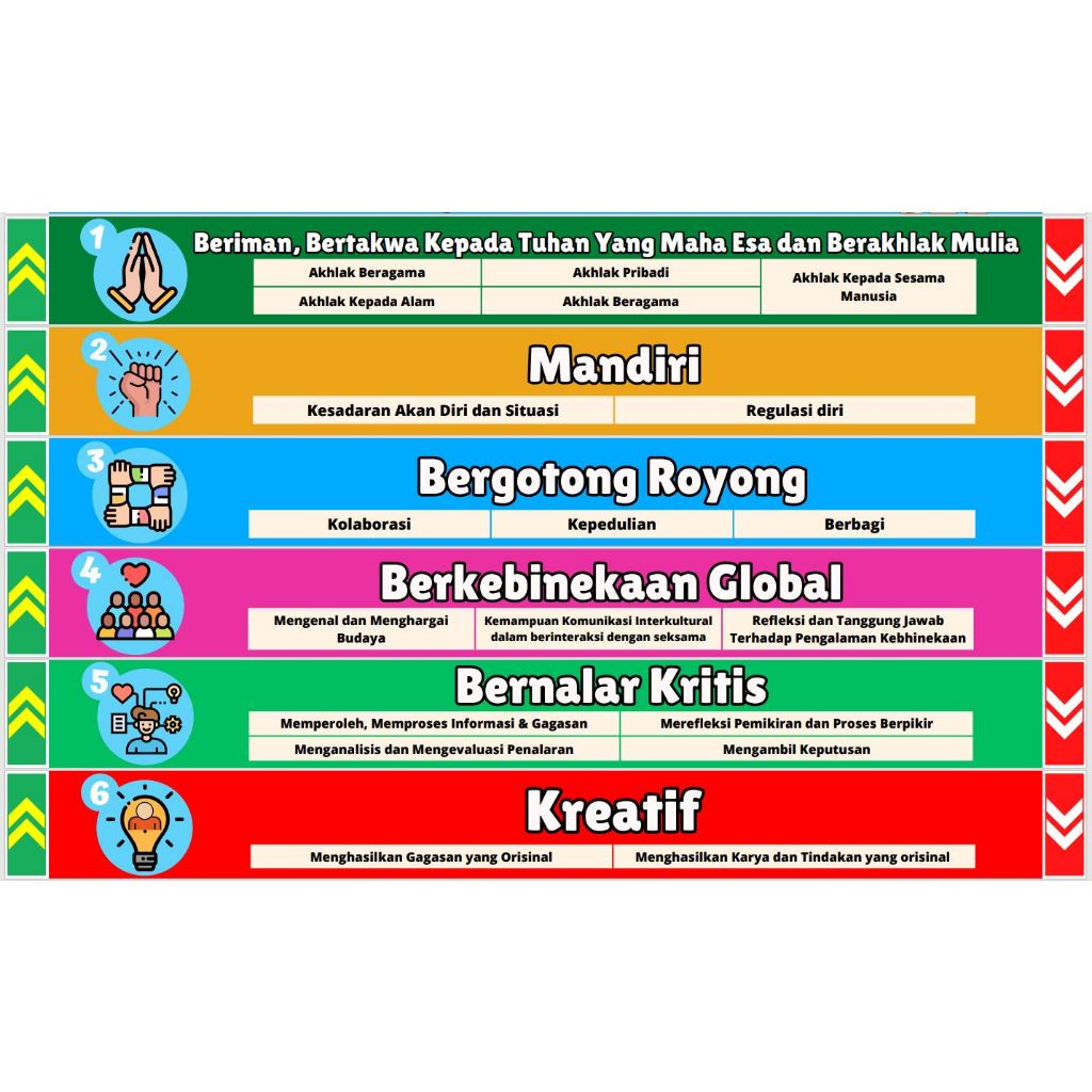 Jual stiker tangga 1-set isi 11 lembar ukuran 15x175 cm tema Matematika ...