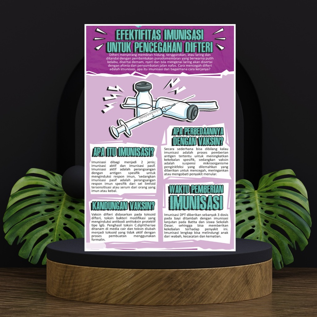 Jual Poster Kesehatan Efektifitas Imunisasi Untuk Pencegahan Difteri ...