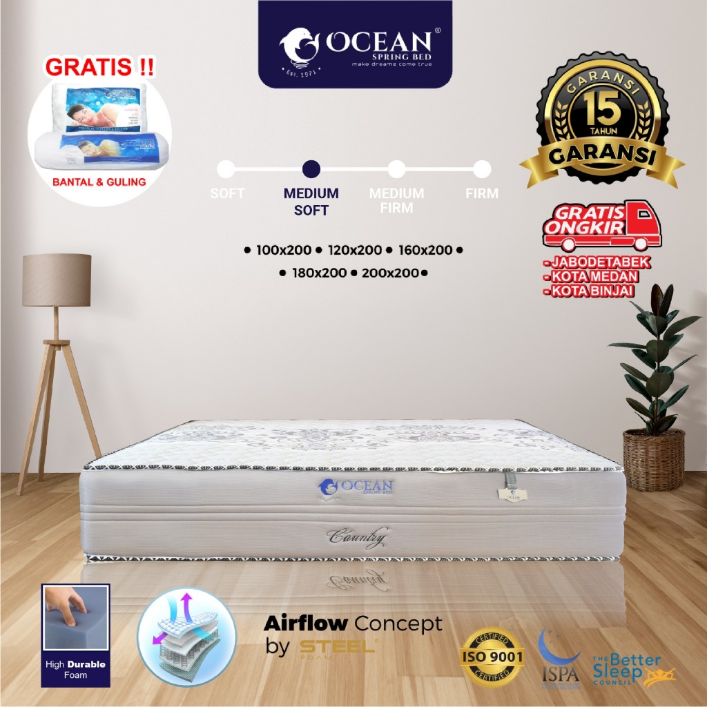 Jual Ocean Springbed - Kasur Country Bonnell Spring Mattress Only ...
