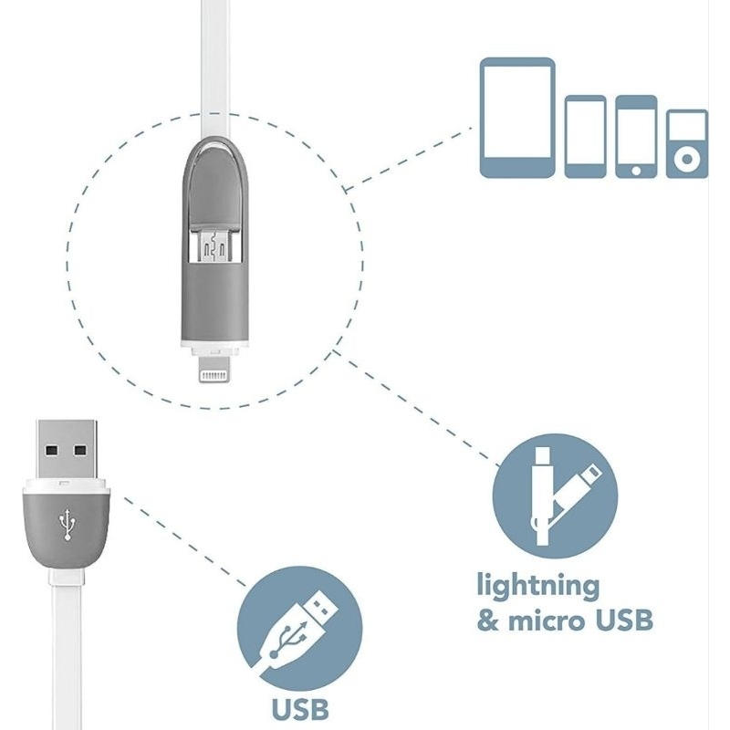 Jual KABEL POWERBANK MICRO USB DAN LIGHTNING - KABEL PENDEK 20CM ...