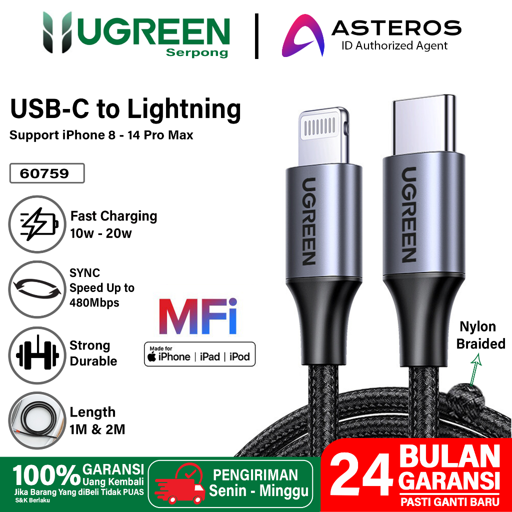 Jual UGREEN Kabel Data iPhone MFi Type C To Lightning FAST Charging Cable Nyon Braided | Shopee ...