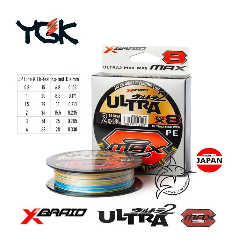 Jual YGK XBraid Ultra2 Max WX8 150m 200m 300m Braid PE Senar Benang Pancing | Shopee Indonesia