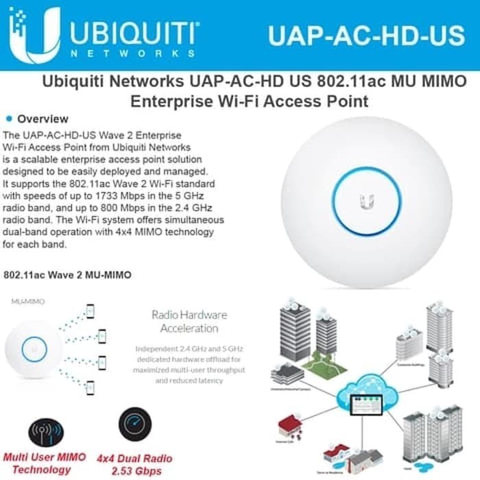 Jual Ubiquiti UAP-AC-HD Unifi Access Point High Density AP AC HD ...
