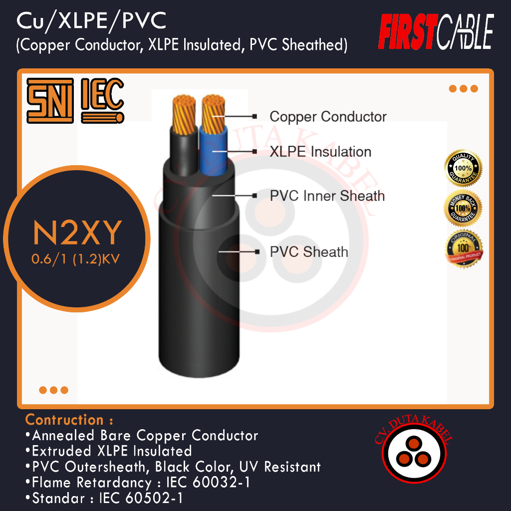 Jual Kabel N2XY 2x50 mm2 (Cu/XLPE/PVC) FIRST CABLE /2x50 mm/2 x 50 mm2 ...