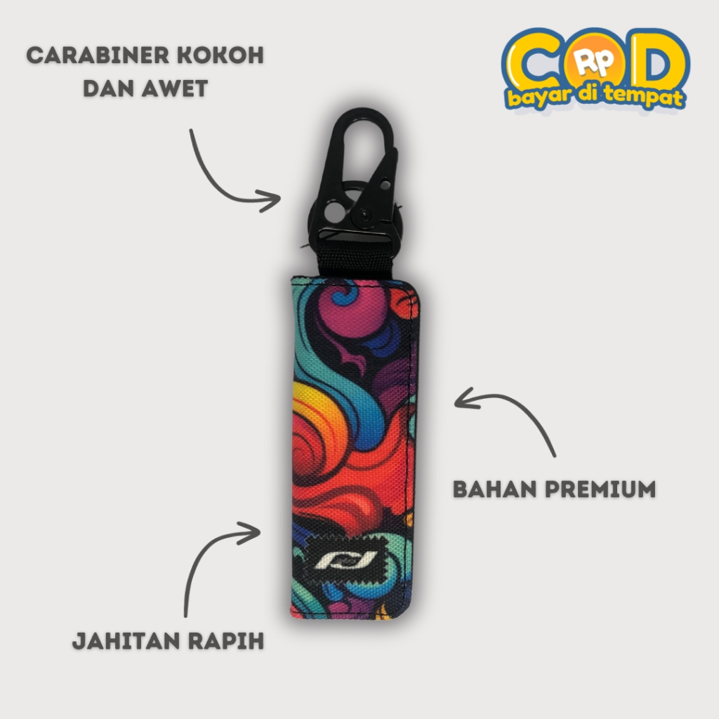 Jual Gantungan Kunci Keyless dan Keychain Dompet STNK untuk Motor dan ...