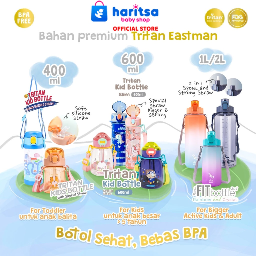 Jual Sugarbaby Tritan Kid Bottle Special Straw 600 ml Botol Minum Anak BPA free Aman/Premium ...