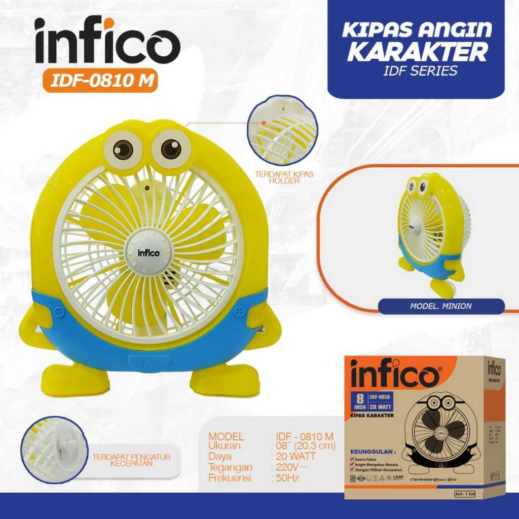 Jual Infico Kipas Angin Meja Karakter 8 inch Kipas Angin duduk 8 ...