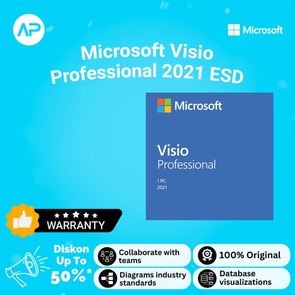 Jual Microsoft Visio Professional 2021 ESD Original - D87-07606 ...