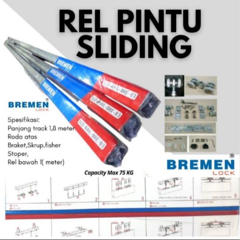 Jual rel pintu sliding bremen panjang 1.8 meter rel sliding ekonomis ...
