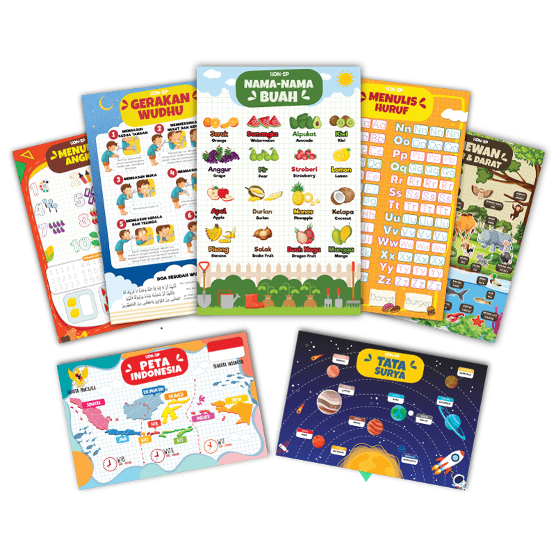 Jual Poster Belajar Anak Edukasi Dini TK SD Paud Wipe Clean Bisa ...