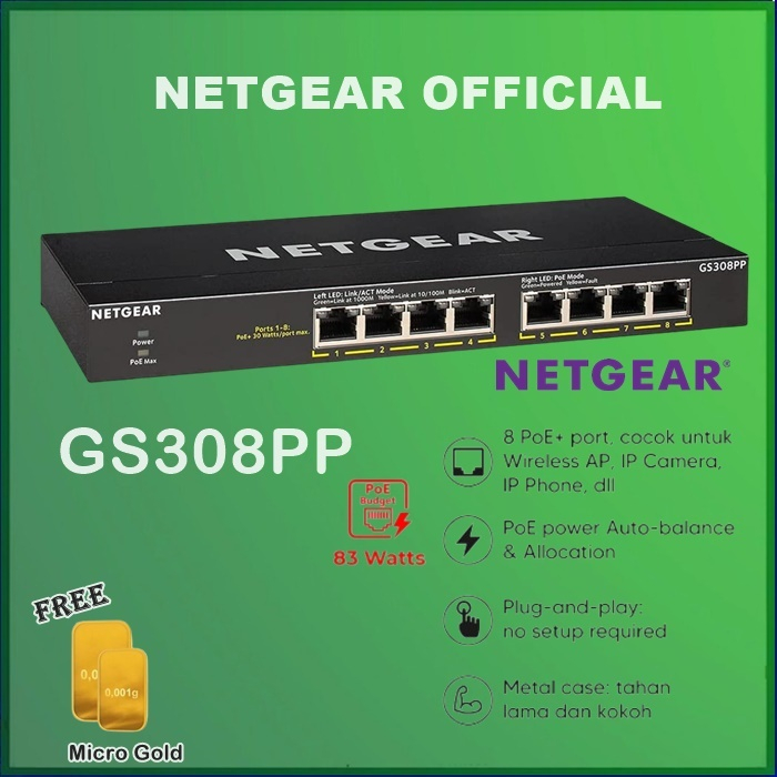 Jual Netgear GS308PP 8 Port Gigabit Ethernet SOHO PoE+ Unmanaged Switch ...