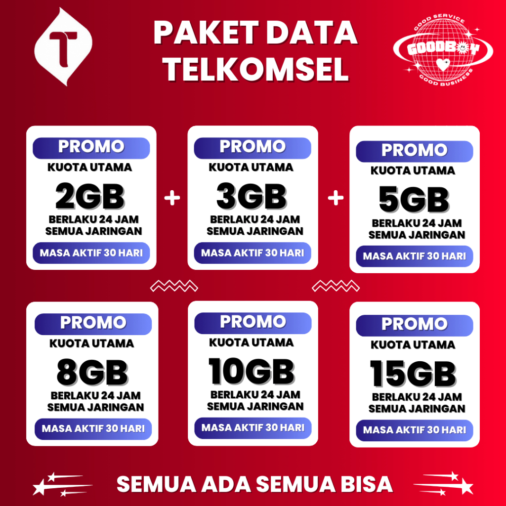 Jual PAKET DATA TELKOMSEL FLASH EKSKLUSIF OMG PALING MURAH PALING CEPAT ...