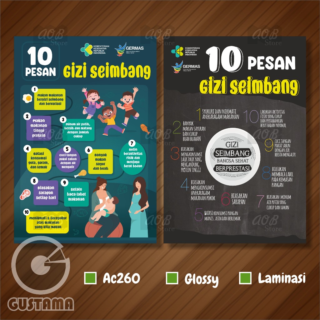 Jual Poster 10 Pesan Gizi Seimbang, Poster Promkes Laminasi A3 | Shopee ...