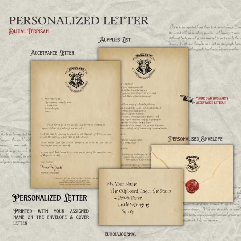Jual Harry Potter Theme Photocard Holder | Hogwarts Cahol | Hogwarts ...
