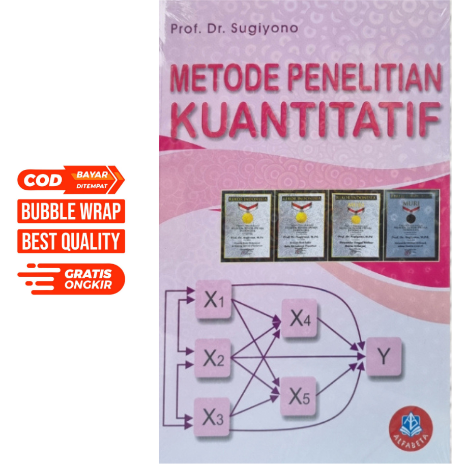 Jual Buku Metode Penelitian Kuantitatif - Sugiyono (edisi ter update ...