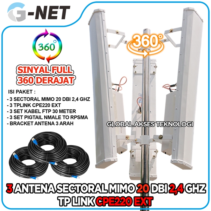 Jual PAKET Antena Sectoral MIMO 20 dBi 2,4 Ghz untuk BTS ISP hotspot wifi GNET cocok untuk ...