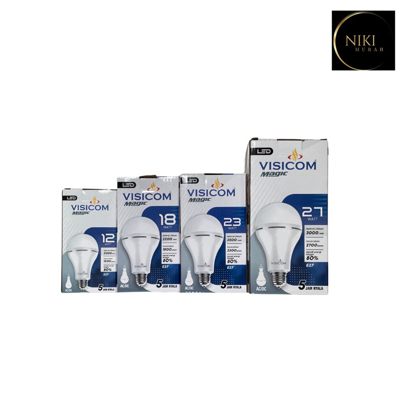 Jual Lampu LED EMERGENCY VISICOM / LED MAGIC VISICOM 12W, 18W, 23W, dan ...