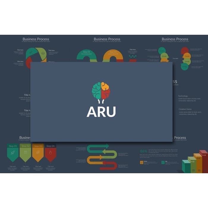 Jual Slide Presentasi ARU Powerpoint Template ppt pptx | Shopee Indonesia