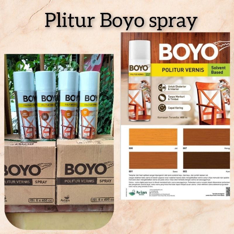 Jual Boyo politur vernis spray 400cc,plitur spray Boyo,plitur semprot ...