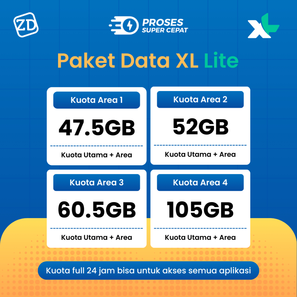 Jual Paket Data XL Xtra Combo Lite & Xtra Combo Flex + Bonus Unlimited ...