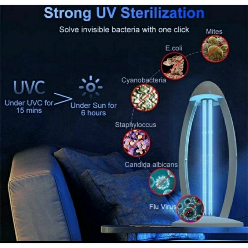 Jual Lampu UV disinfektan-anti virus sterilizer UVC ozone+remote | Shopee Indonesia