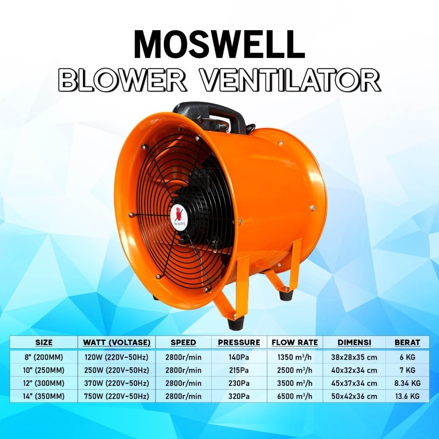 Jual BLOWER VENTILATOR MOSWELL | Shopee Indonesia