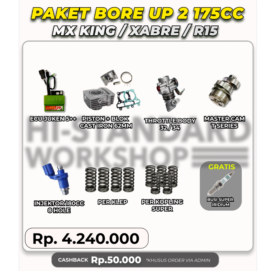 Jual (MX KING/XABRE/R15) PAKET BORE UP 2 FULL BRT ECU JUKEN 5 BLOK CAST ...