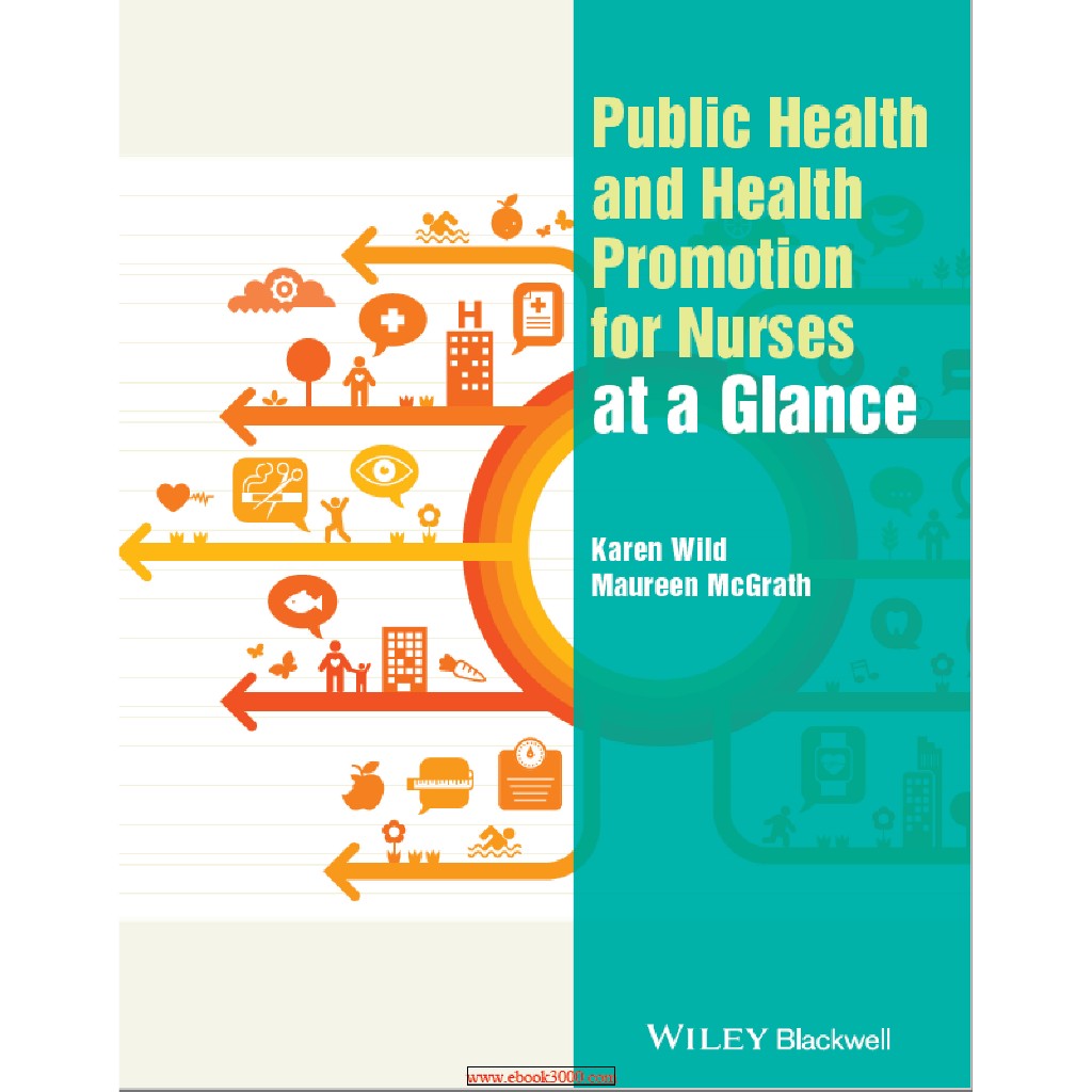 Jual Public Health and Health Promotion for Nurses at a Glance (Karen ...