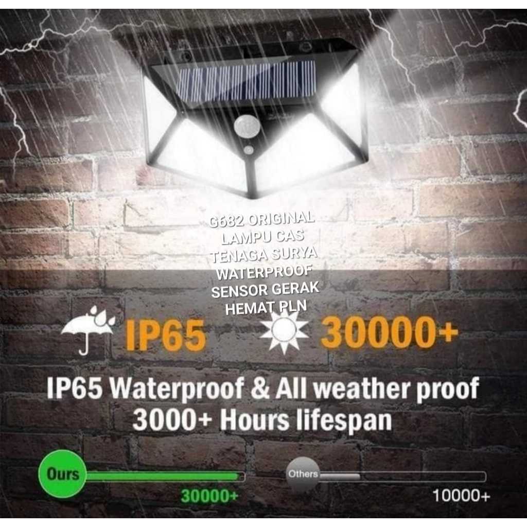 Jual G682 Original lampu led cas solar sensor gerak waterproof hemat ...
