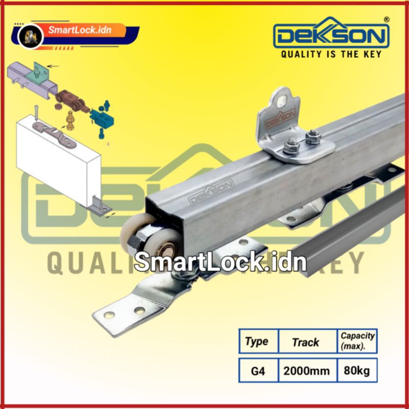 Jual Rel Pintu Sliding geser Dekson G4 200cm DELUXE lengkap dengan roda 1set | Shopee Indonesia