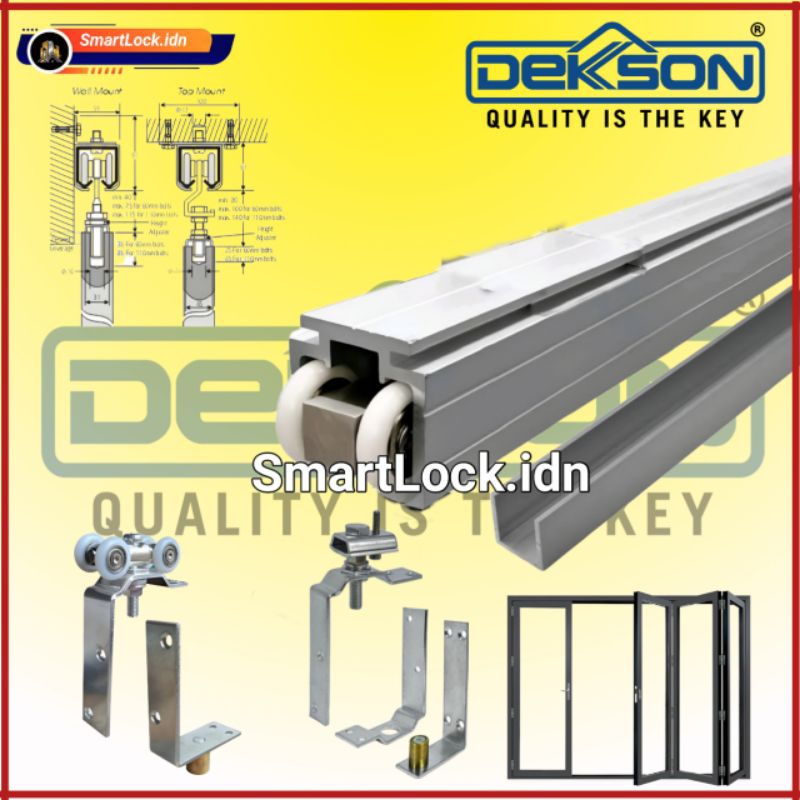 Jual Rel Pintu Lipat Dekkson Rel Pintu Sleding Set Lengkap | Shopee ...