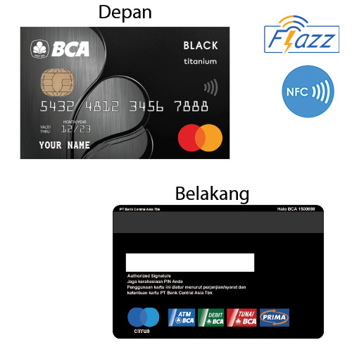 Jual CUSTOM KARTU FLAZZ BCA GENERASI 2 ATAU EMONEY/SALDO 0 -BLACK TITANIUM | Shopee Indonesia