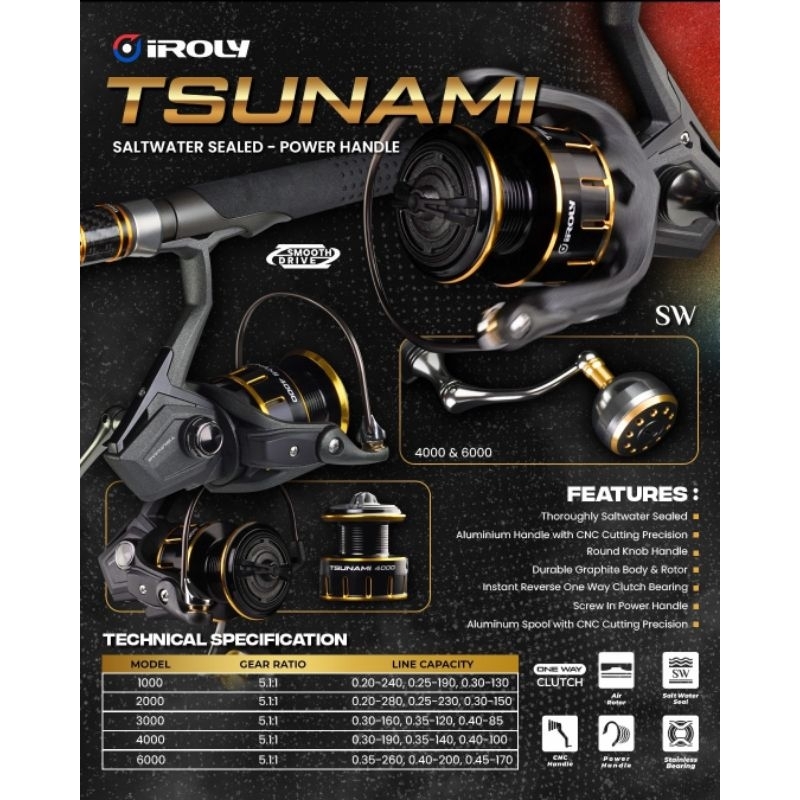 Jual RELL PANCING IROLY TSUNAMI SW/PH | Shopee Indonesia