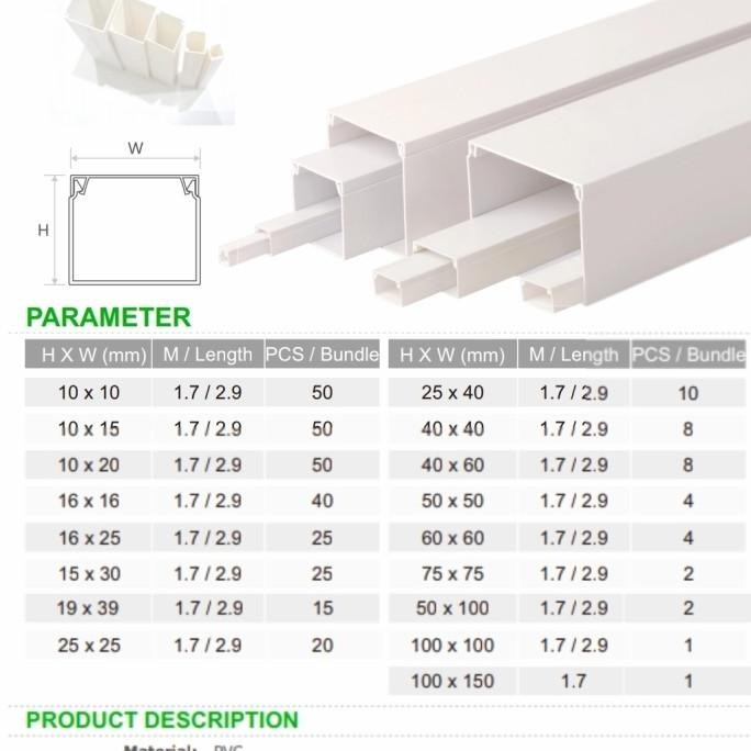 Jual Kabel Dak dakting Ducting Cable Protektor Protektor pelindung penutup 50x100 50 x 100 mm ...