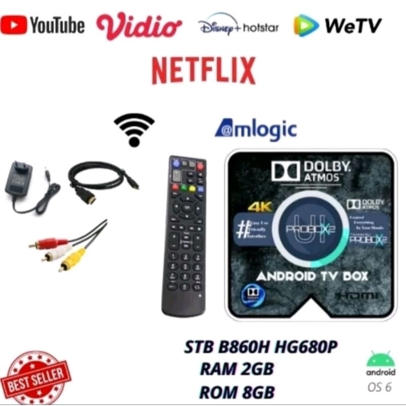 Jual ANDROID TV BOX ZTE B860H RAM 2GB INTERNAL 8GB OPEN ALL CHANEL + BONUS HOME TV 1 TAHUN ...