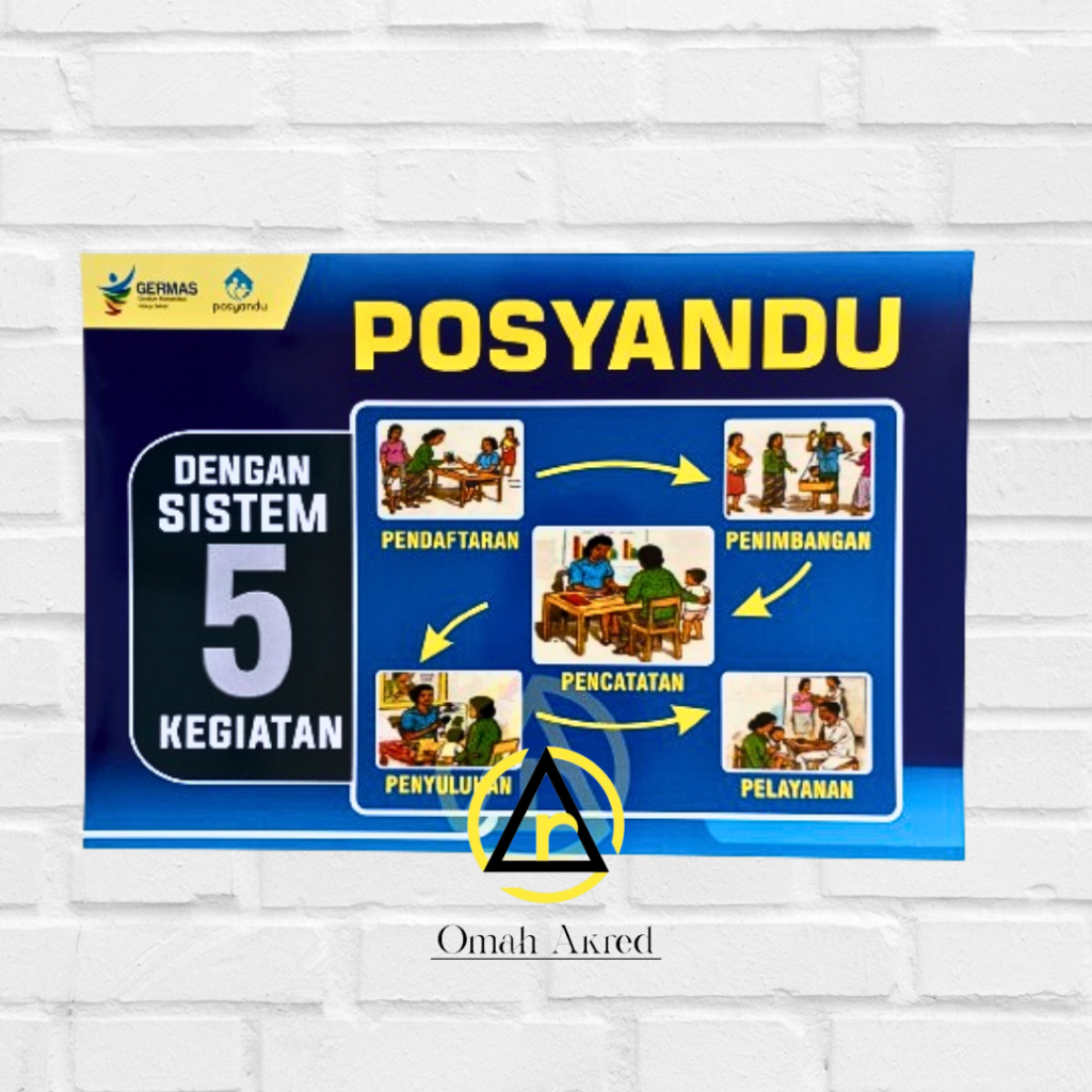 Jual Poster Posyandu - 5 Sistem Kegiatan Posyandu - Kebidanan - Poster ...