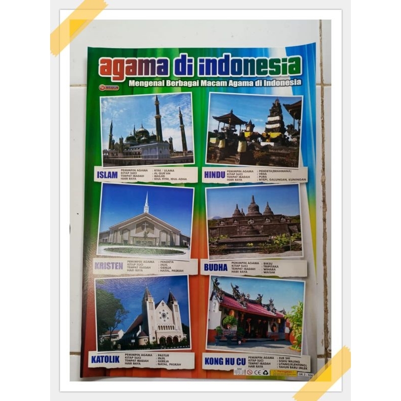 Jual Poster Agama Yang Ada Di Indonesia | Shopee Indonesia