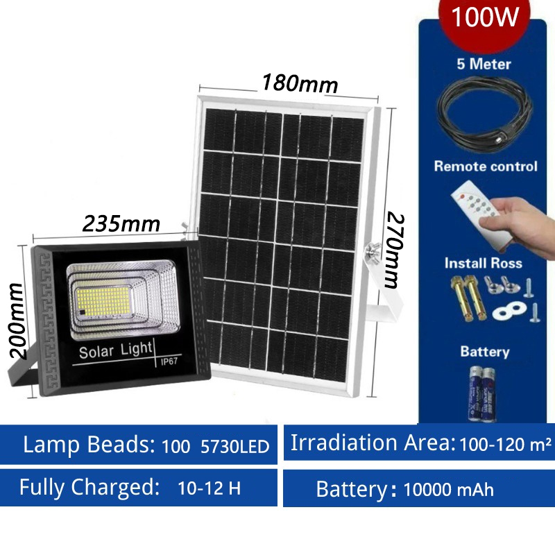 Jual Panel surya baru, ukurannya sangat cocok untuk penggunaan di luar ...