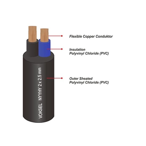Jual KABEL VOKSEL NYYHY 2 X 2.5 MM 50 M | Shopee Indonesia