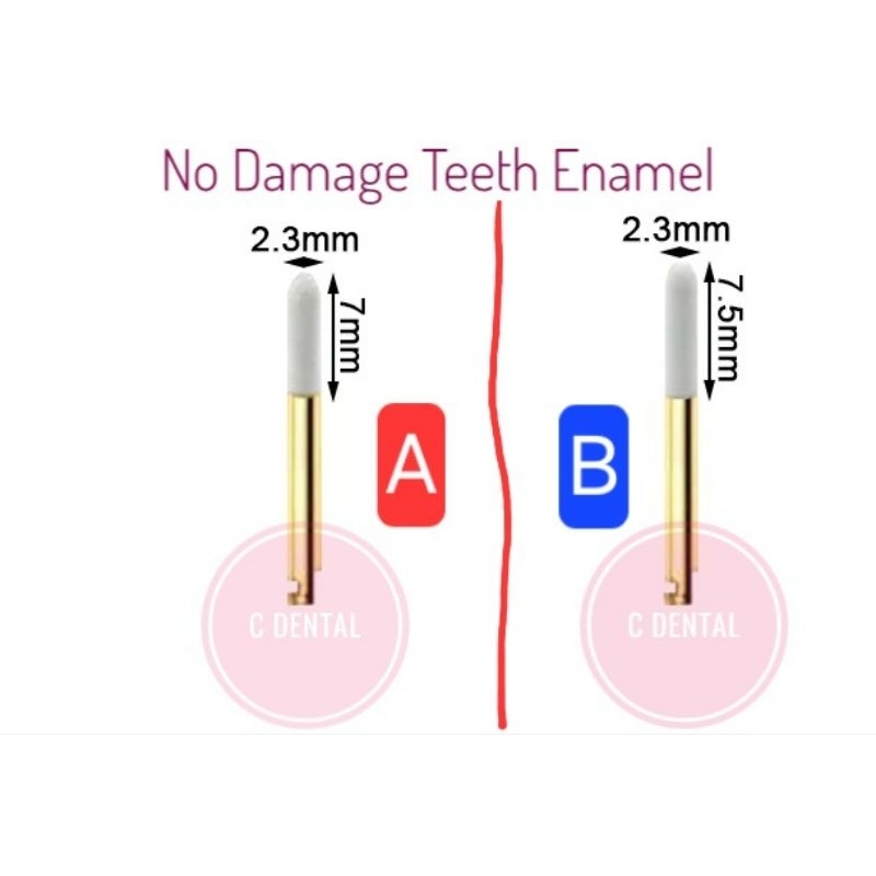 Jual Dental Ortho Bur Finishing Polishing Cleaner After Debonding ...