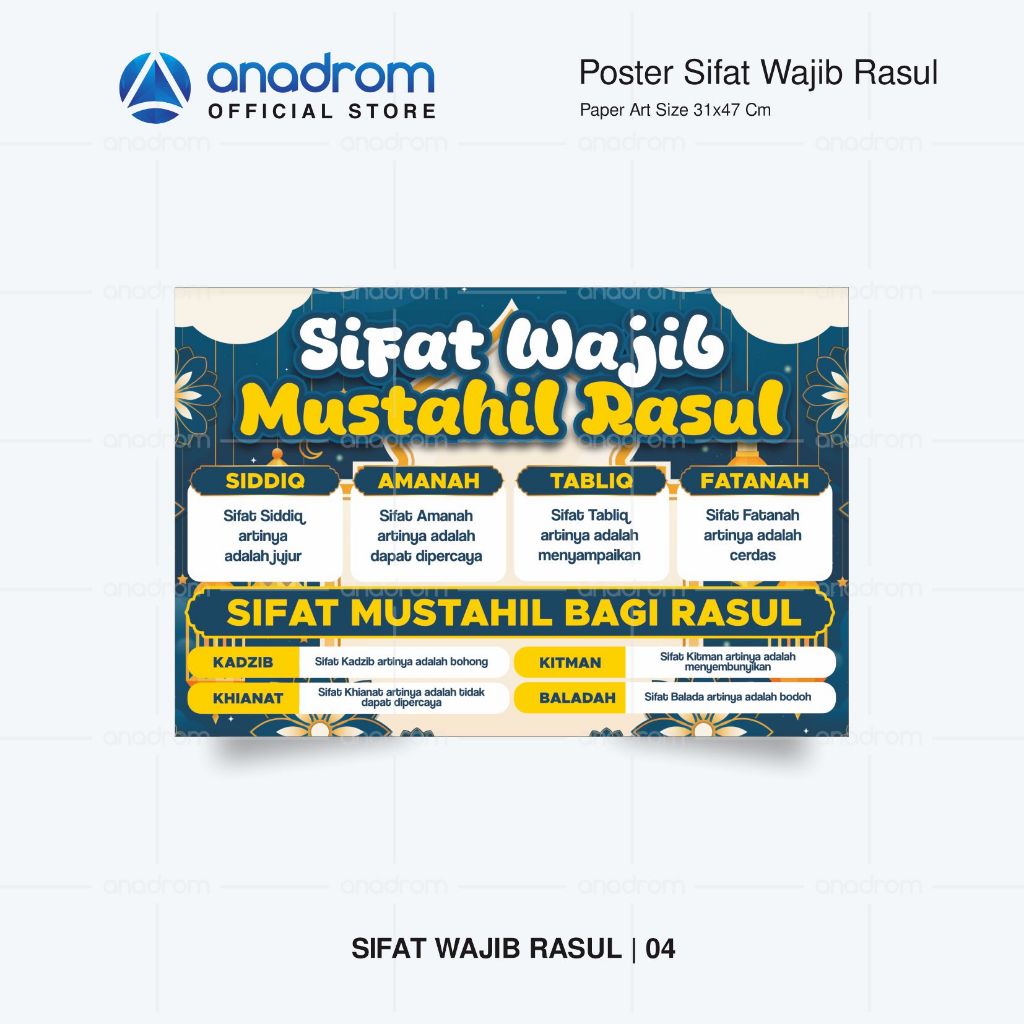 Jual Poster Sifat Wajib Rasul | Poster Edukasi Sifat Rasul Yang Wajib ...