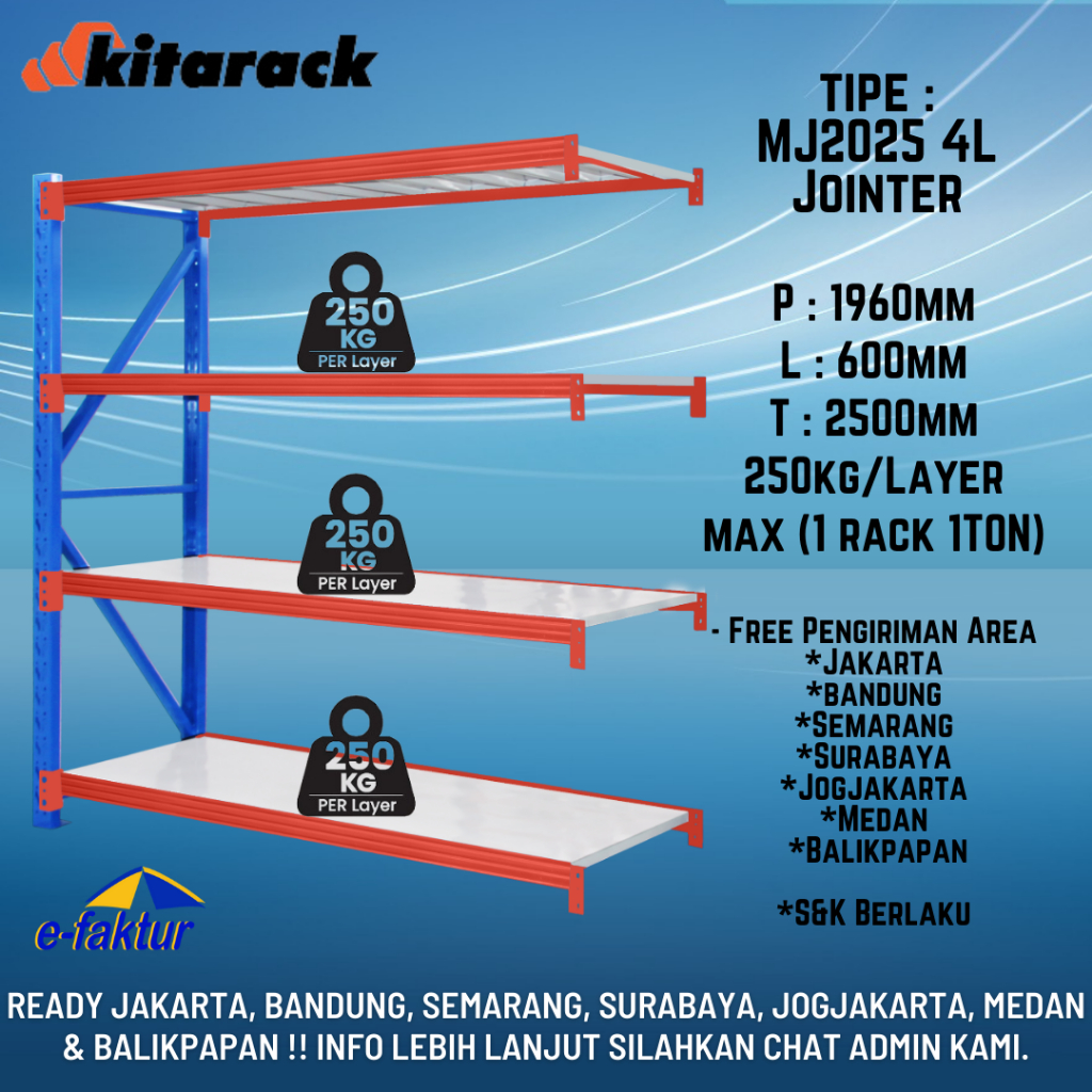 Jual KITARACK MJ2025 JOINTER RAK SUSUN 4 TINGKAT TINGGI 2,5 METER RAK ...