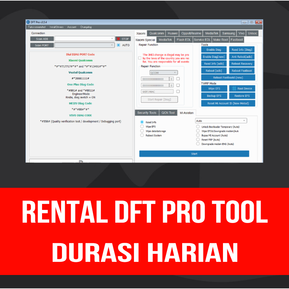 Jual RENTAL DFT PRO TOOL 48 JAM | Shopee Indonesia