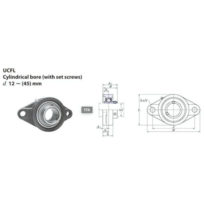 Jual Pillow Block Bearing FYH UCP 312 | Shopee Indonesia