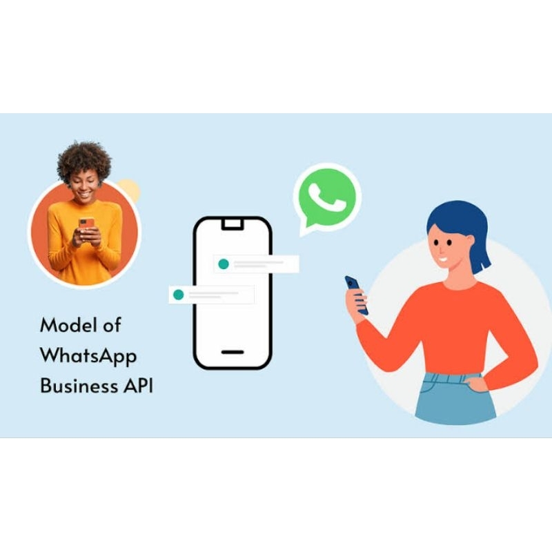 Jual WA API Gateway Murah | Shopee Indonesia