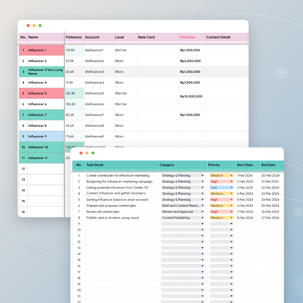 Jual Influencer Marketing Planner: Template Google Sheet Untuk Membuat ...