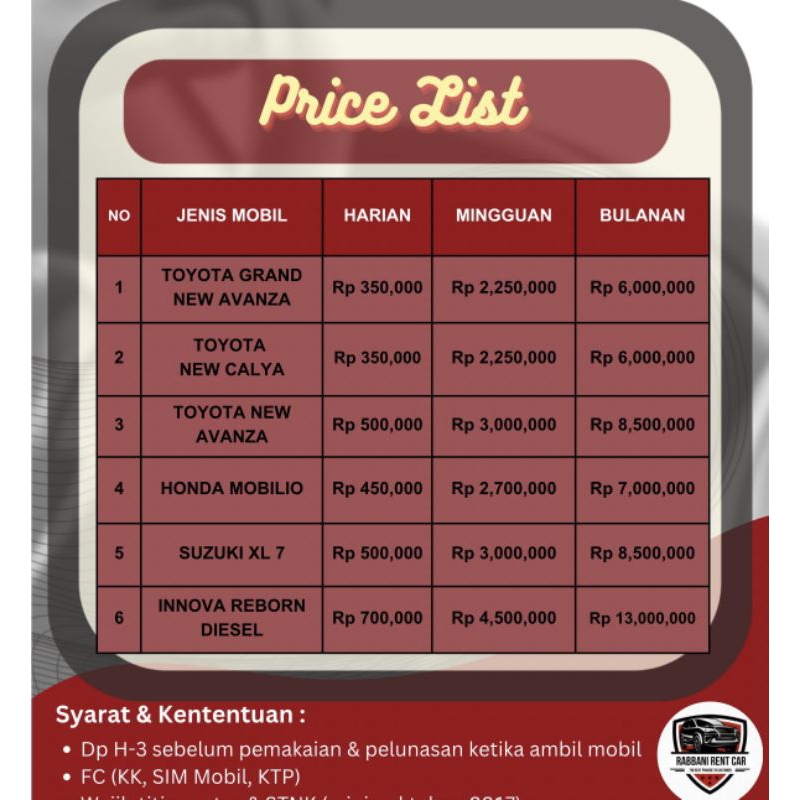 Jual RENTAL MOBIL MURAH LEBARAN 2024 | Shopee Indonesia