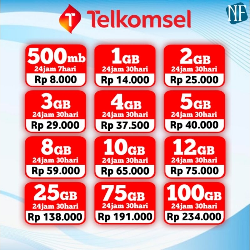 Jual Paket Data Telkomsel Flash Semua Zona (Full Kuota Utama) | Shopee ...