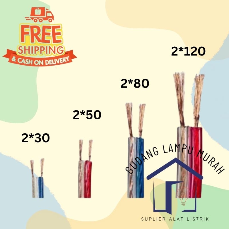 Jual Kabel audio Transparan 2x30 2x50 2x80 2x120 meteran Kabel ...