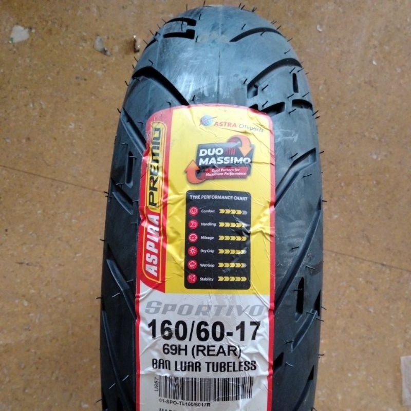 Jual BAN ASPIRA PREMIO 160/60 -17 SPORTIVO TL BAN LUAR TUBELESS MOTOR RING 17 160 60 DUO MASSIMO ...